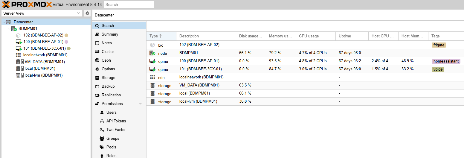 Proxmox installeren als home server: hardware, setup en LXC containers ...